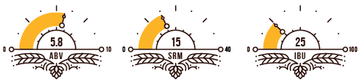 Fat Friar Amber Ale Beer Recipe Kit | Balanced Amber Homebrew