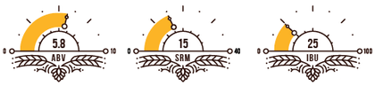 Fat Friar Amber Ale Beer Recipe Kit | Balanced Amber Homebrew